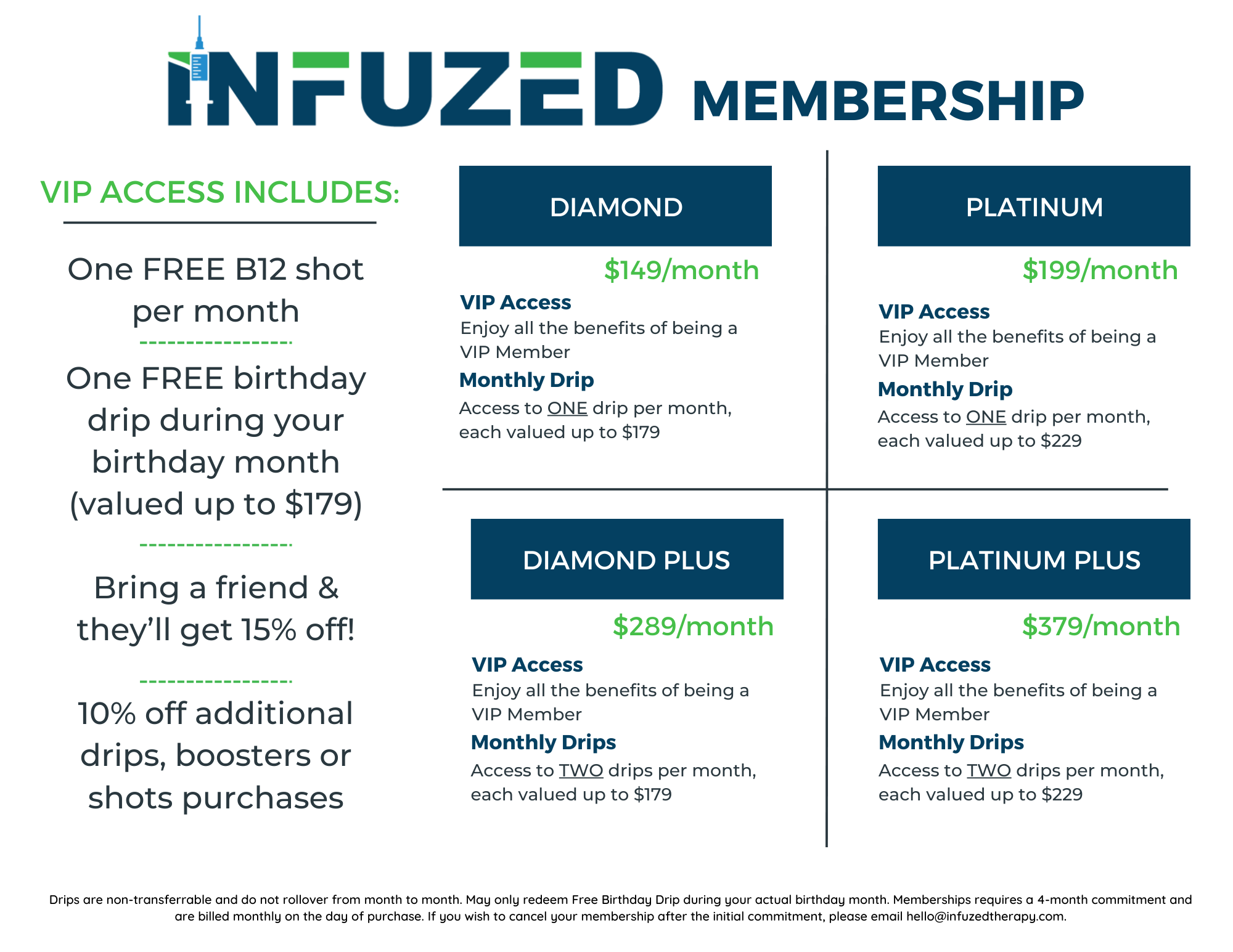 Membership Infuzed IV Therapy